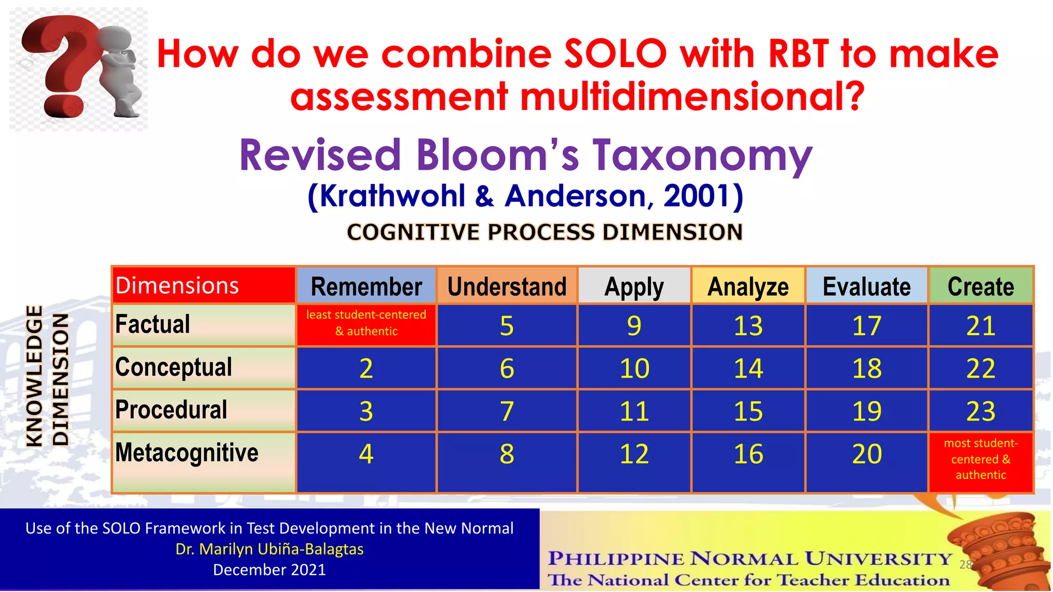 Handout-SOLO-1 (1).pdf