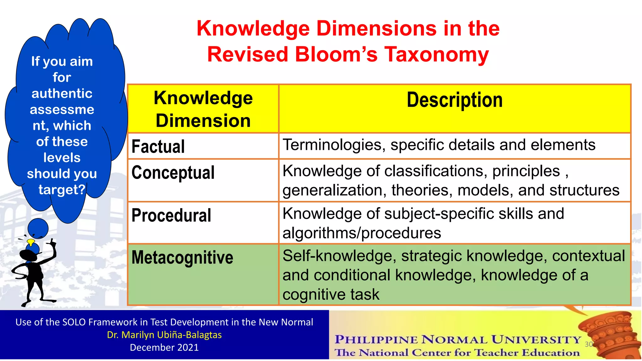 Handout-SOLO-1 (1).pdf