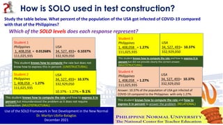 Handout-SOLO-1 (1).pdf