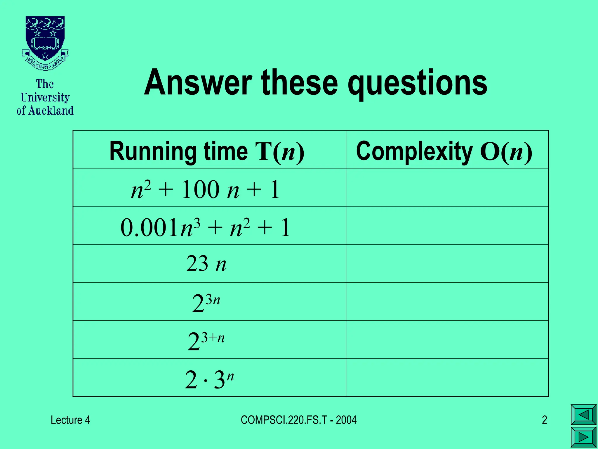 Time Complexity Of Algorithm Presentation Ppt