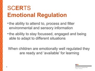 Handout 1.2 - Introducing SCERTS Information for families.ppt