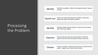 Steps & Language for Problem Solving | PPTX