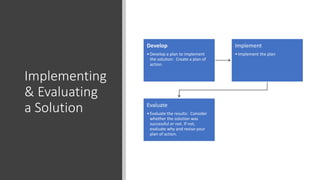 Steps & Language for Problem Solving | PPTX