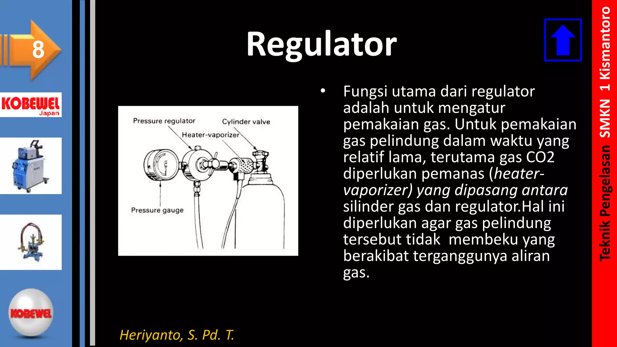 Peralatan Las gas Metal (MIG/MAG) | PPSX