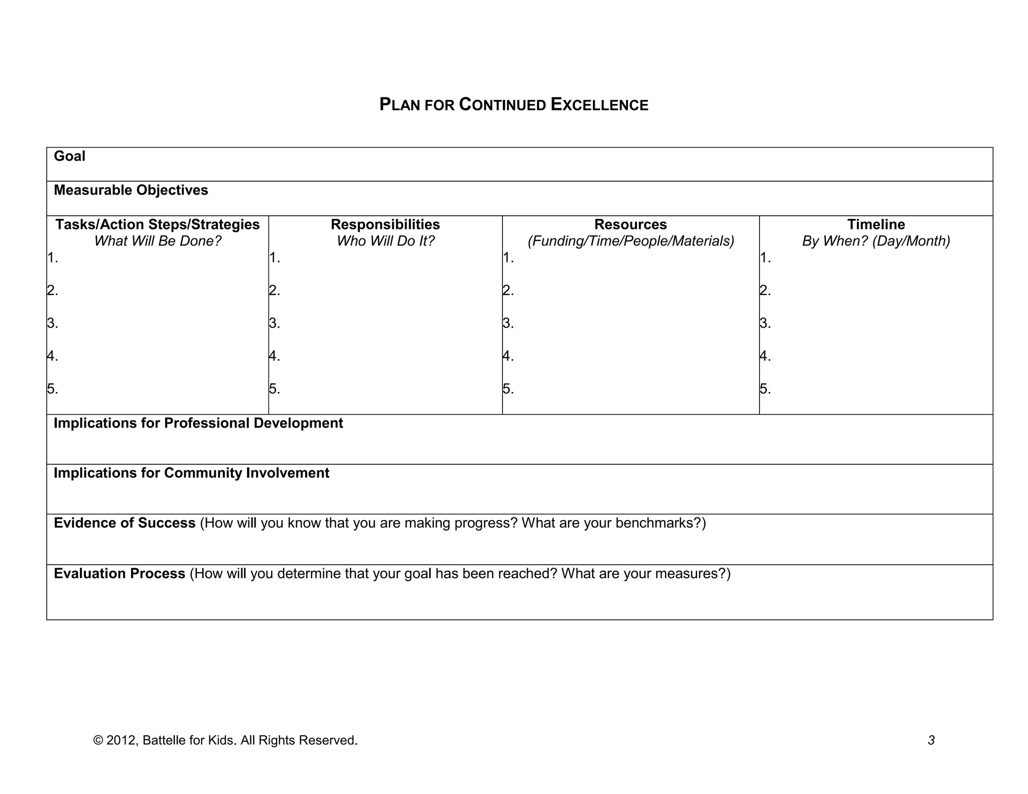 Purposeful Community and Change Leadership for the 21st Century ...