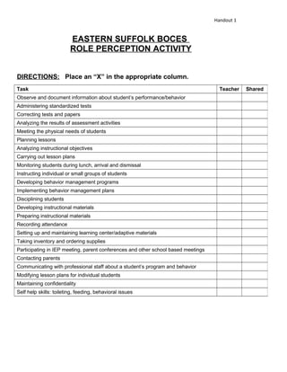 Handout 1 Defining Roles and the Necessary Skills for the 21st Century ...