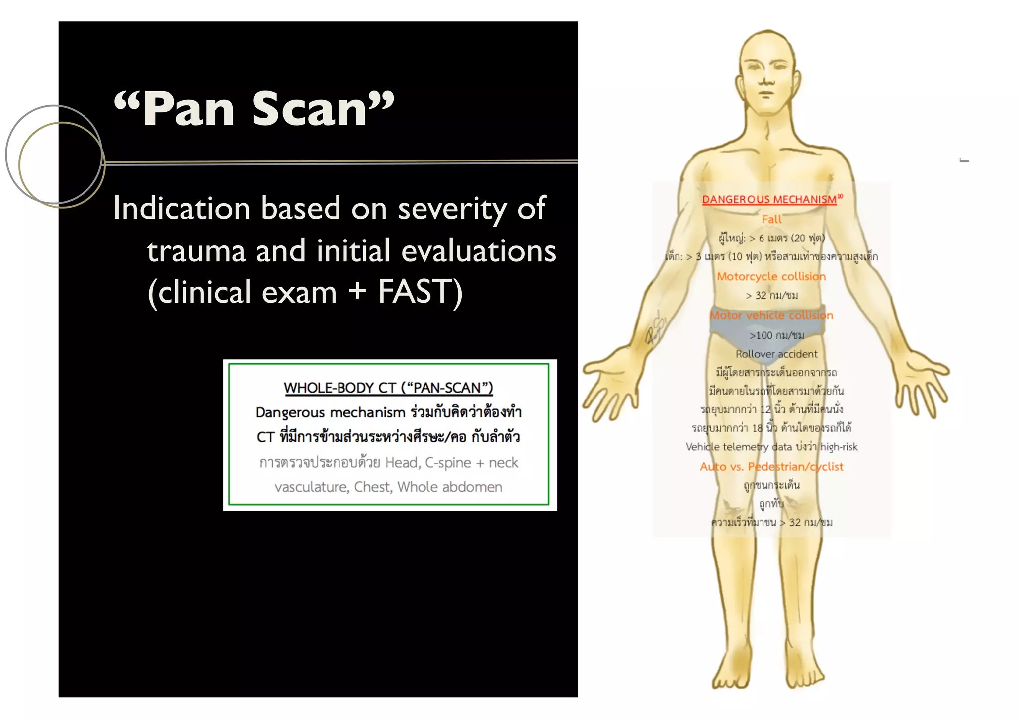 Emergency CT: Updates | PDF