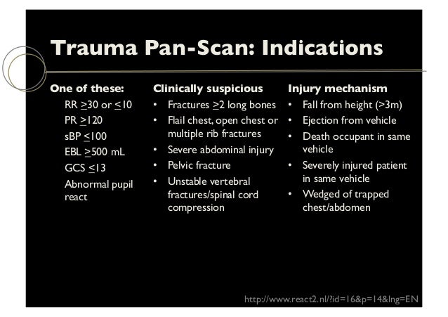 Emergency CT: Updates