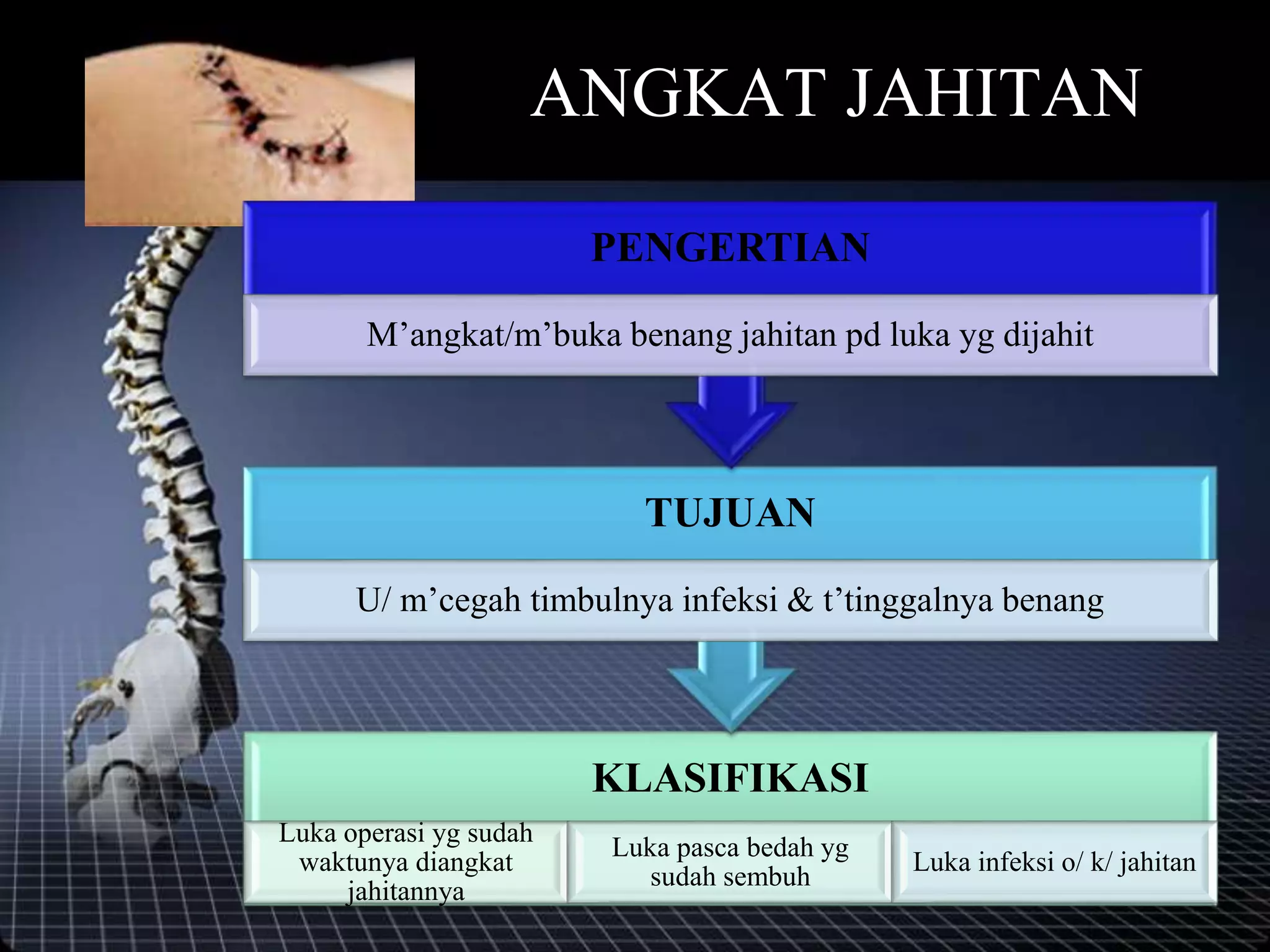 Perawatan Luka Operasi | PPTX