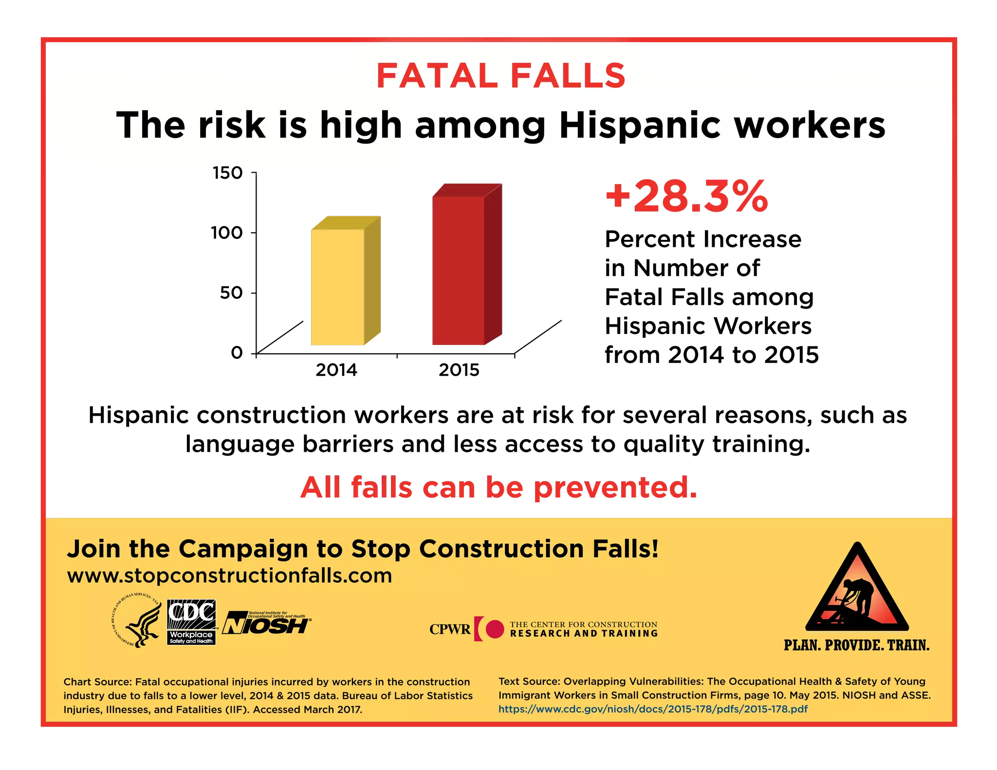 FATAL FALLS | PDF