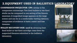 Comprehensive Forensic Ballistics: Identification and Crime Scene ...
