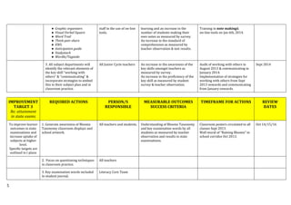 Handout 4 SSE case study school (school improvement plan for literacy ...