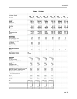 Target Valuation.pdf