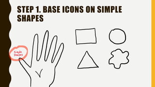 5 steps to build your visual vocabulary | PPT | Free Download