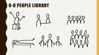 5 steps to build your visual vocabulary | PPT