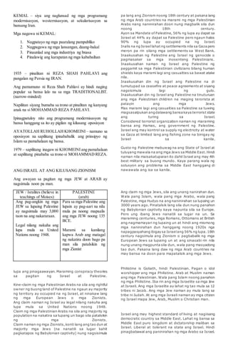 Ang Nasyonalismo sa Asya | DOCX