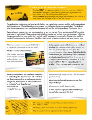 Story of Self | PDF