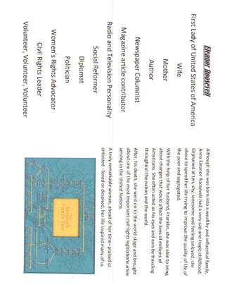 Handout About Eleanor Roosevelt | PDF