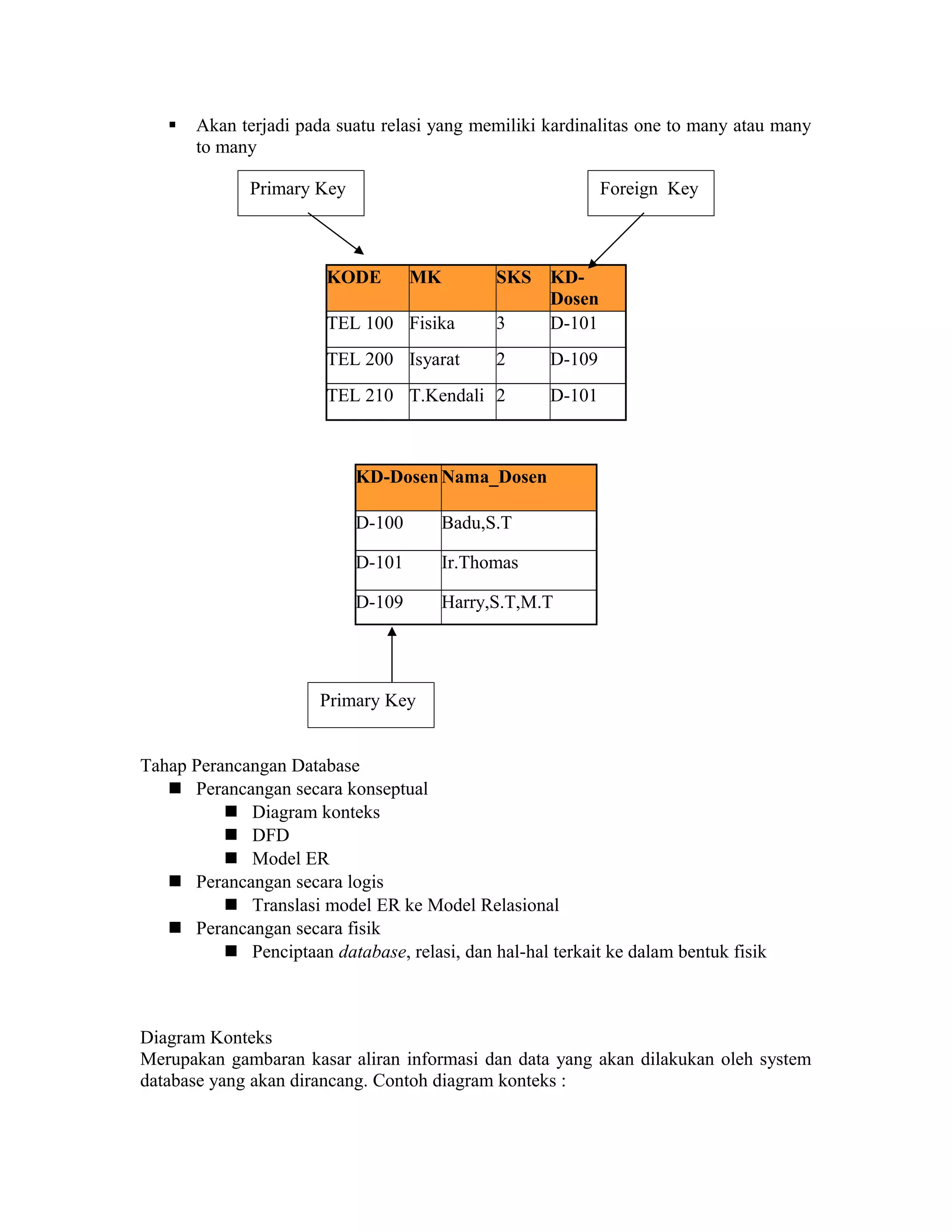 Handout database | PDF