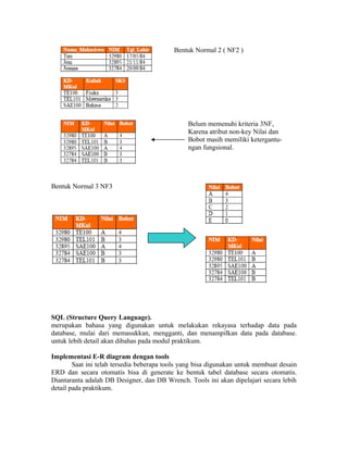 Handout database | PDF
