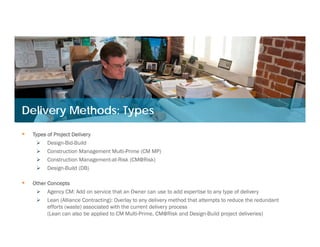 Handout_Delivery Methods.pdf