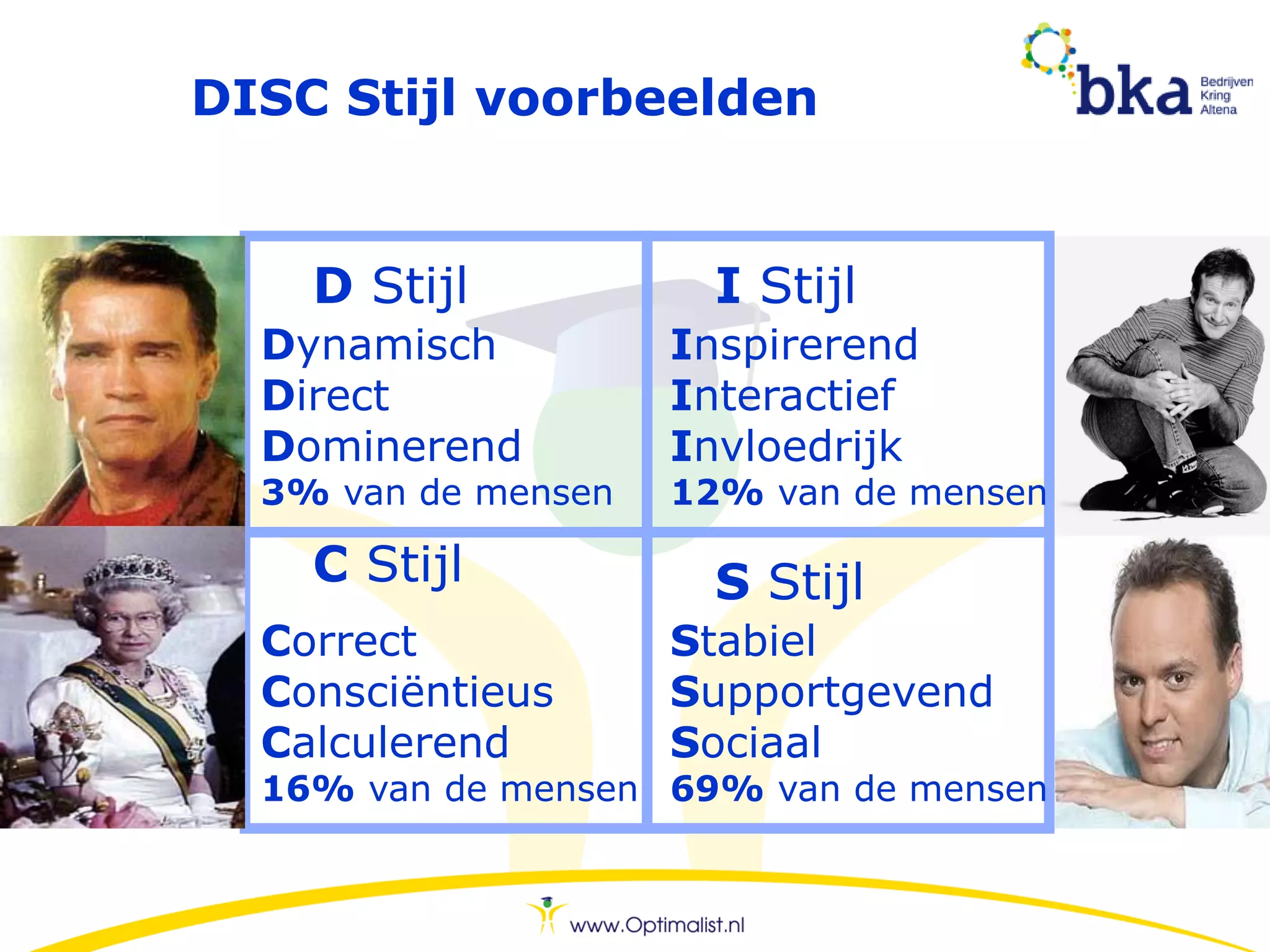 Handout disc workshop altena | PDF