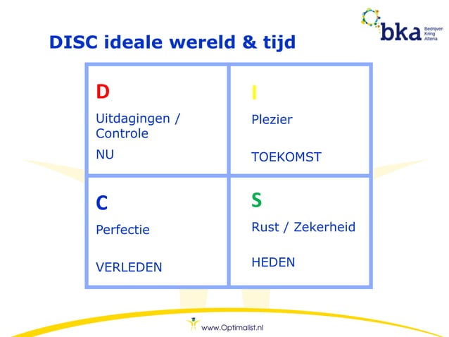 Handout disc workshop altena | PPT