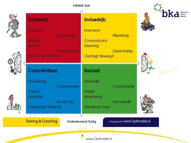 Handout disc workshop altena