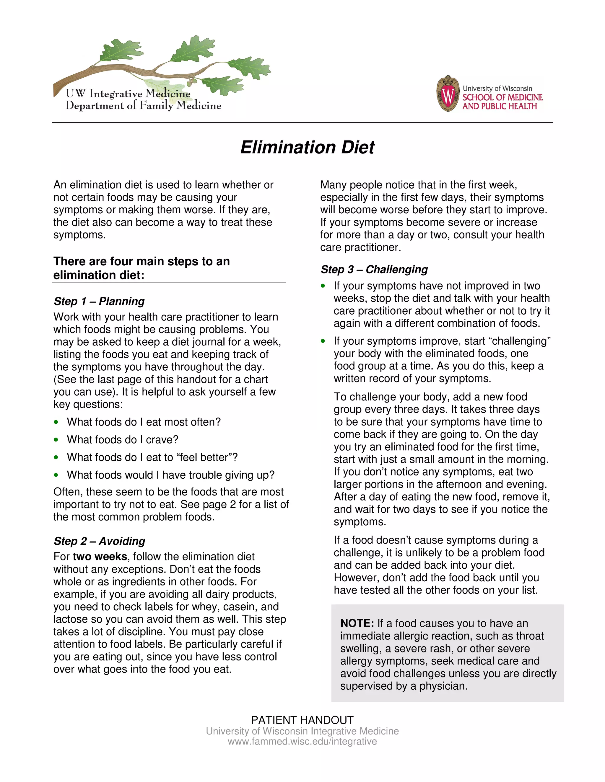 Handout elimination diet_patient | PDF