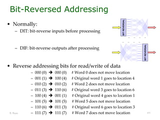 Handout_fft_see_this.pdf Fast forrier transform | PPT