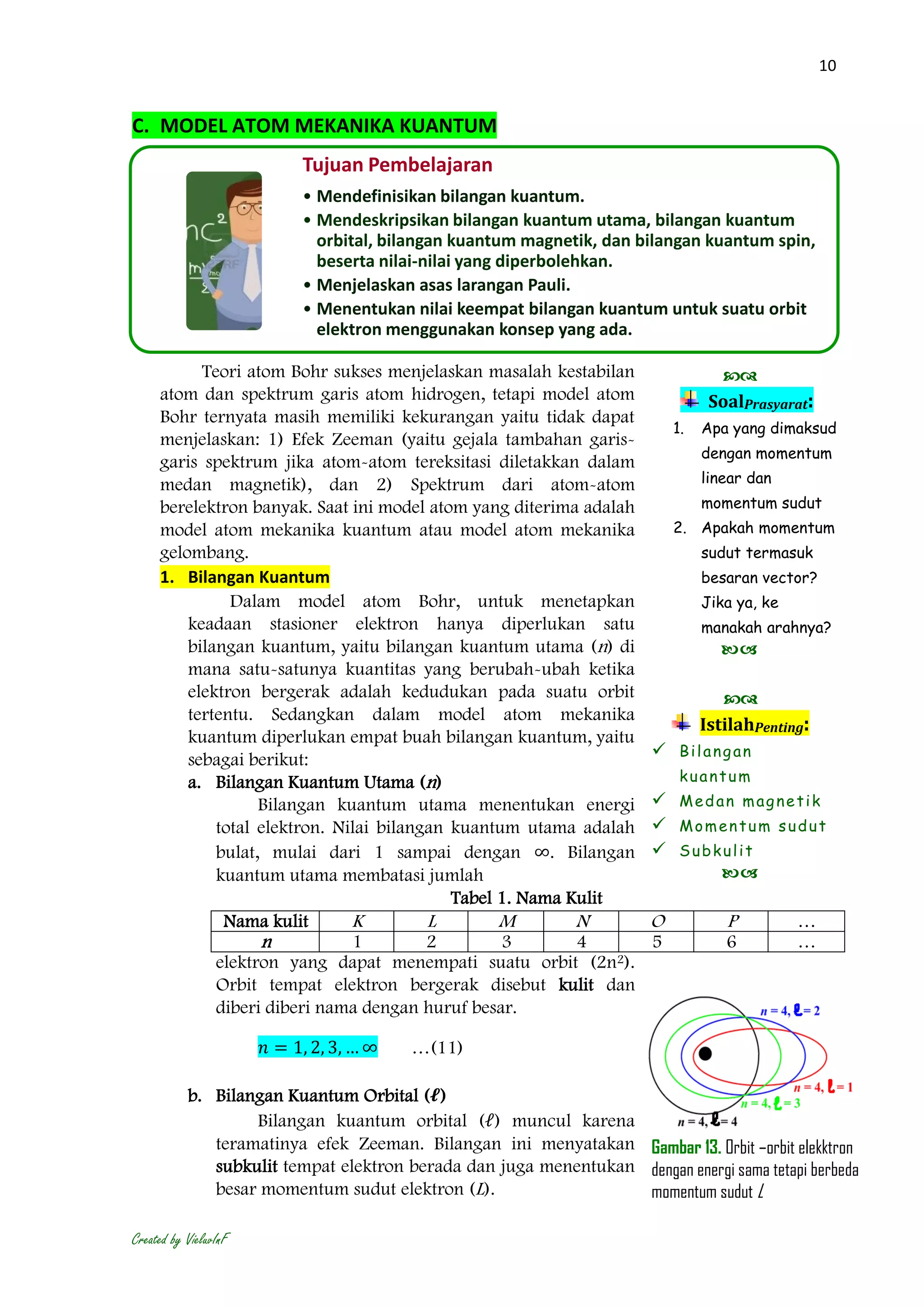 Handout fisika atom untuk pengajar by nispi h. | PDF