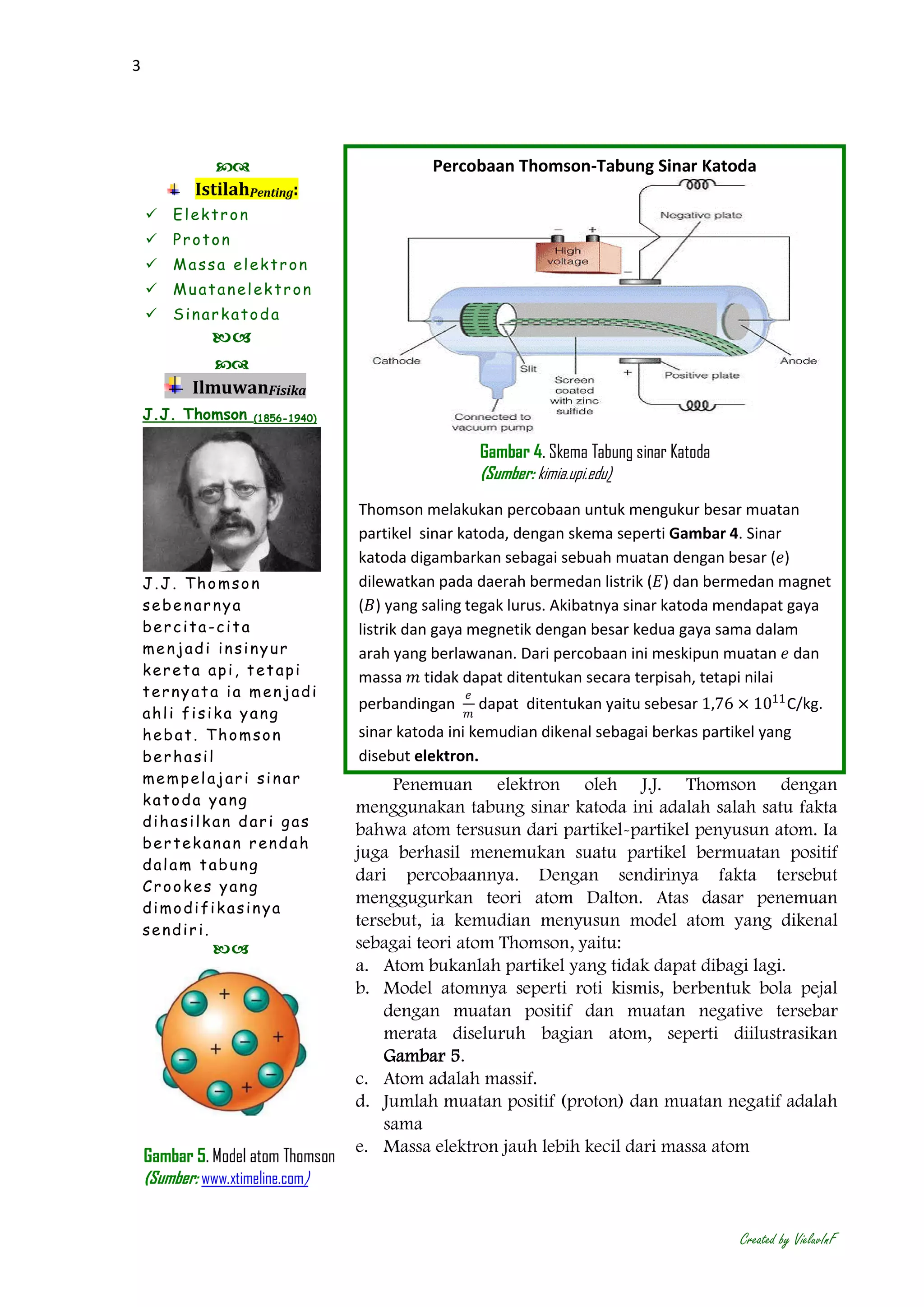 Handout fisika atom untuk pengajar by nispi h. | PDF