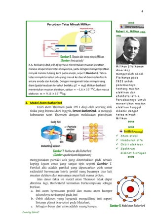 Handout fisika atom untuk pengajar by nispi h. | PDF