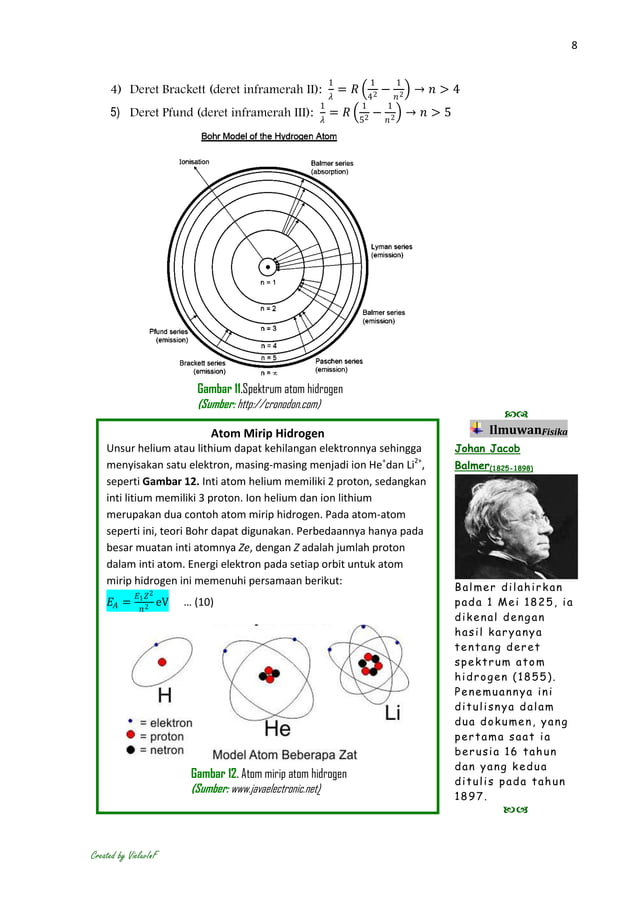 Handout fisika atom untuk pengajar by nispi h. | PDF