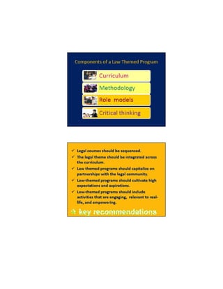 Handout For Aba LRE Law Related Education | PDF