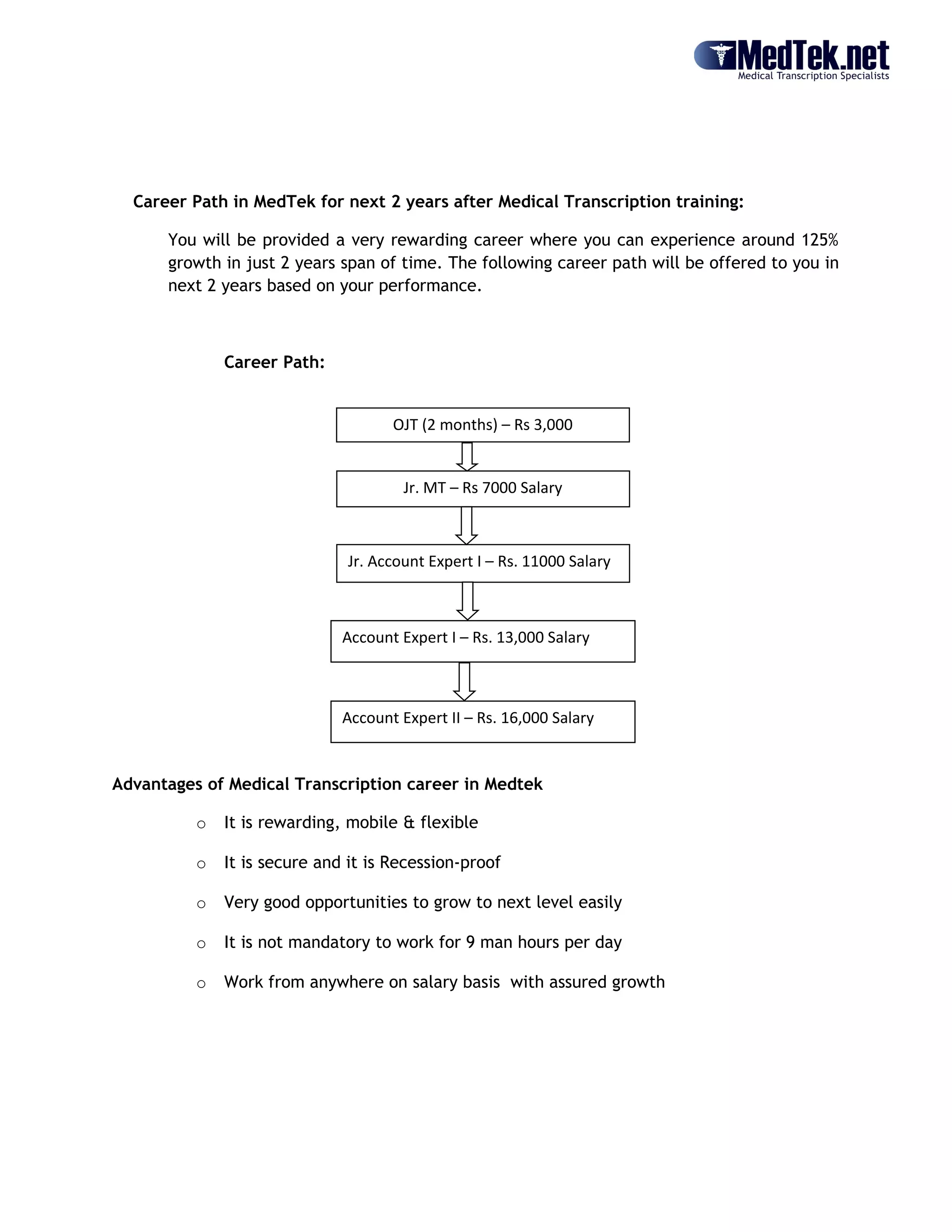 Handout for medical transcription freshers | PDF