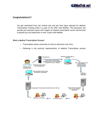 Handout for medical transcription freshers | PDF