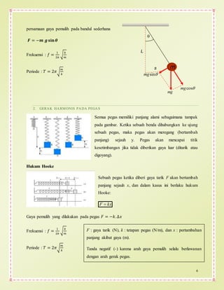Handout getaran harmonis | DOCX