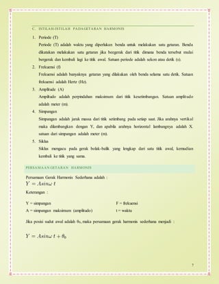 Handout getaran harmonis | DOCX