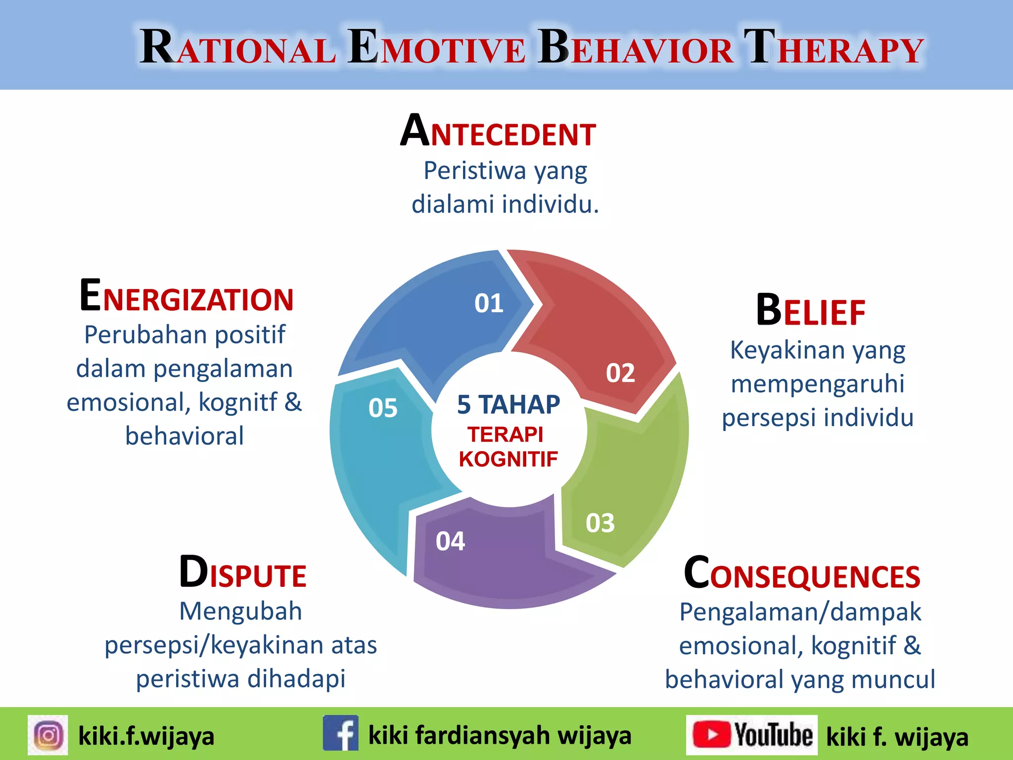 Hand Out Get The Great Job & Great Achiever.pptx