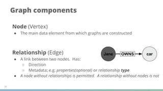 Handout getting graphy a hands-on crash course with Neo4j | PDF ...