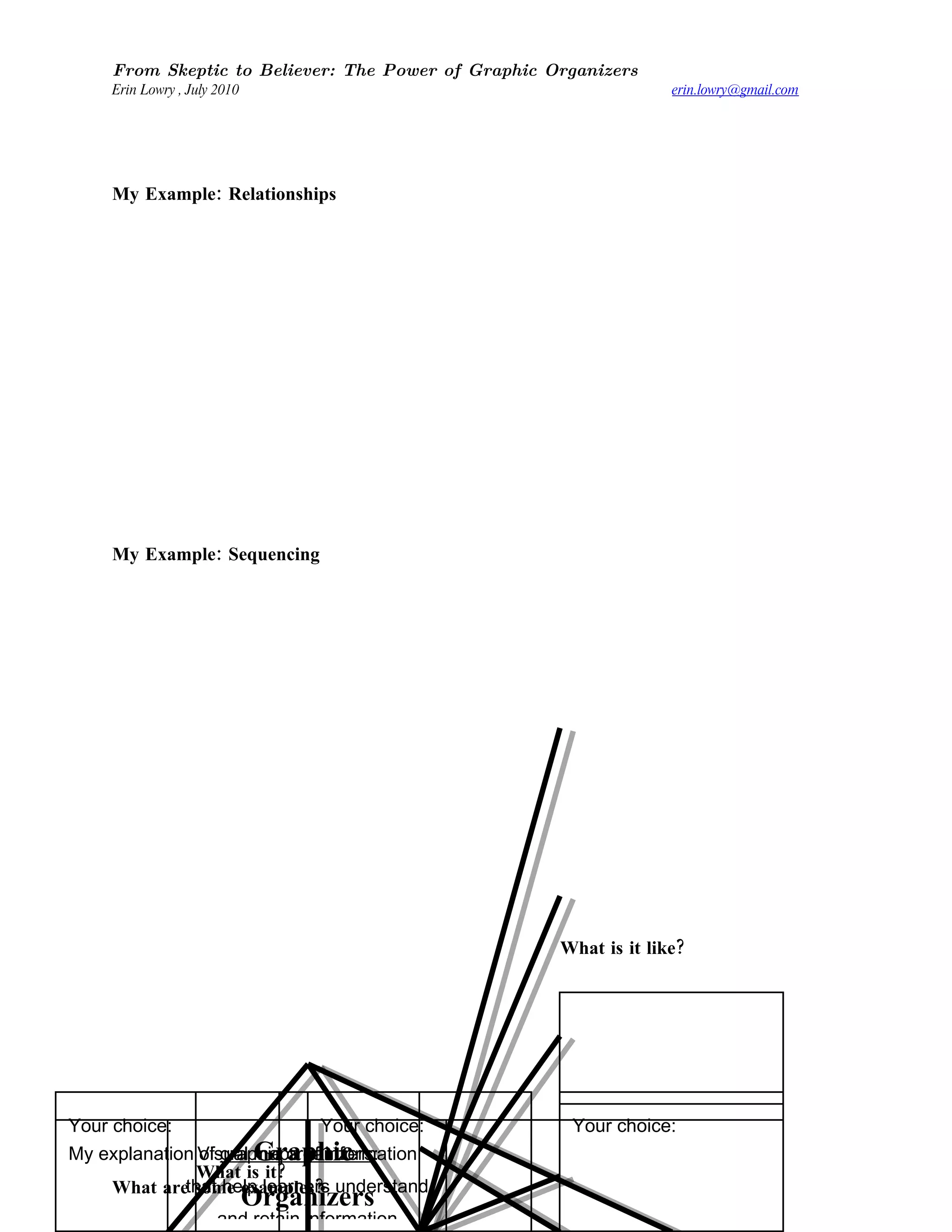 HANDOUT The Power of Graphic Organizers | DOC