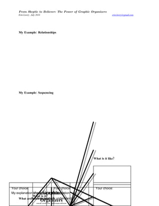 HANDOUT The Power of Graphic Organizers | DOC