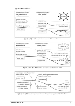 S3 GE Handout 1 - Weather Climate GW1 | PDF