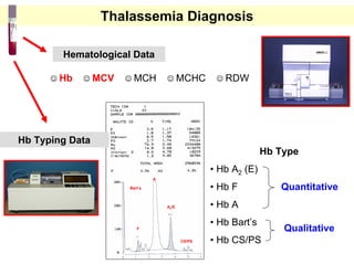 BỆNH LÝ HEMOGLOBIN | PPT