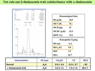 BỆNH LÝ HEMOGLOBIN | PPT
