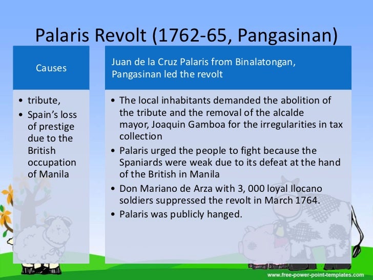 Handout in phil history