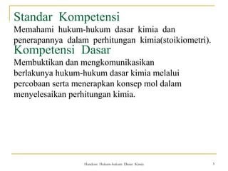 Handout interaktif hukum hukum dasar kimia | PPT