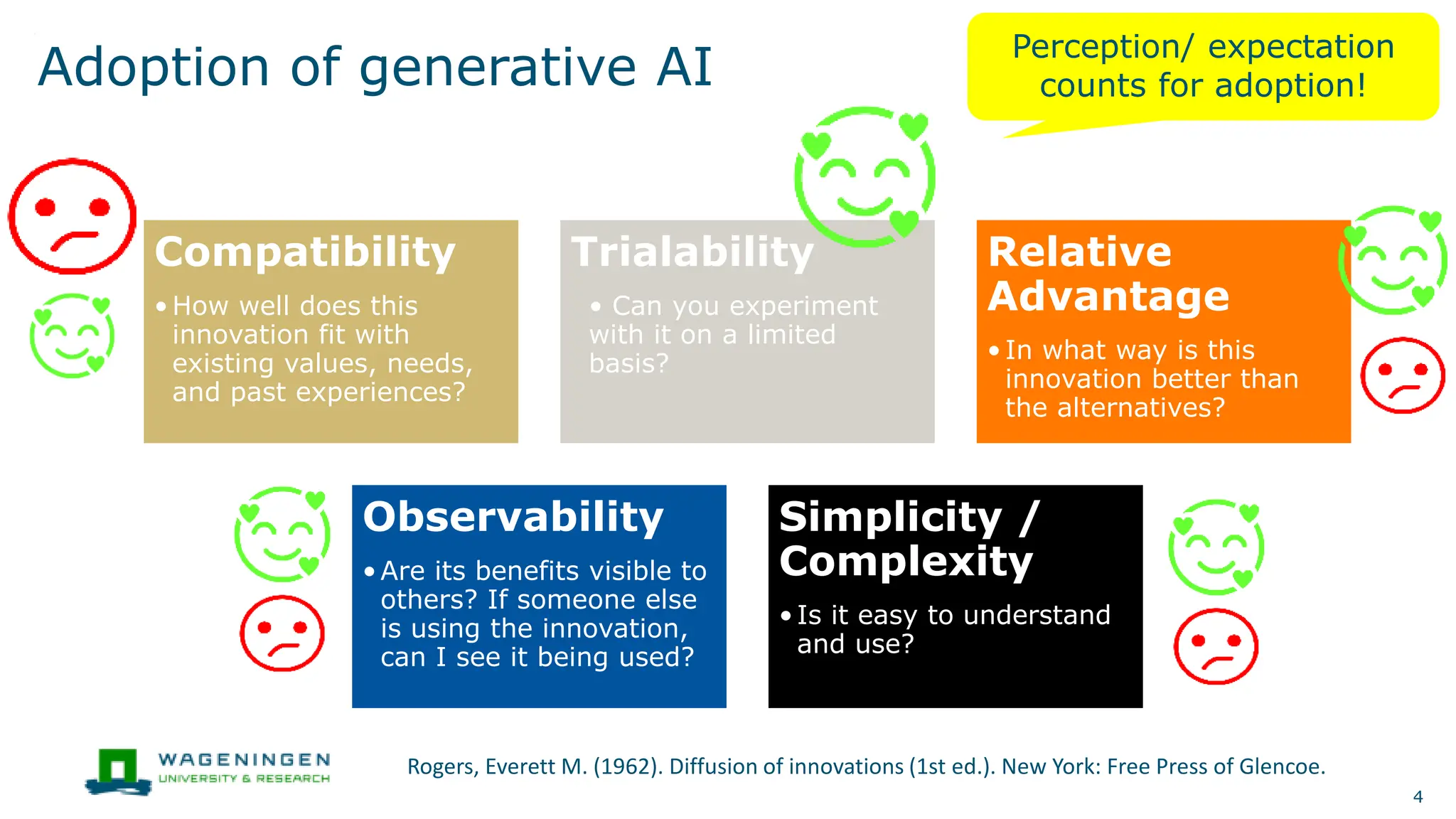 Enhancing Adoption of AI in Agri-food: Introduction | PPTX