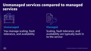 Introduction to AWS Services: Compute, Storage,_Databases | PPT